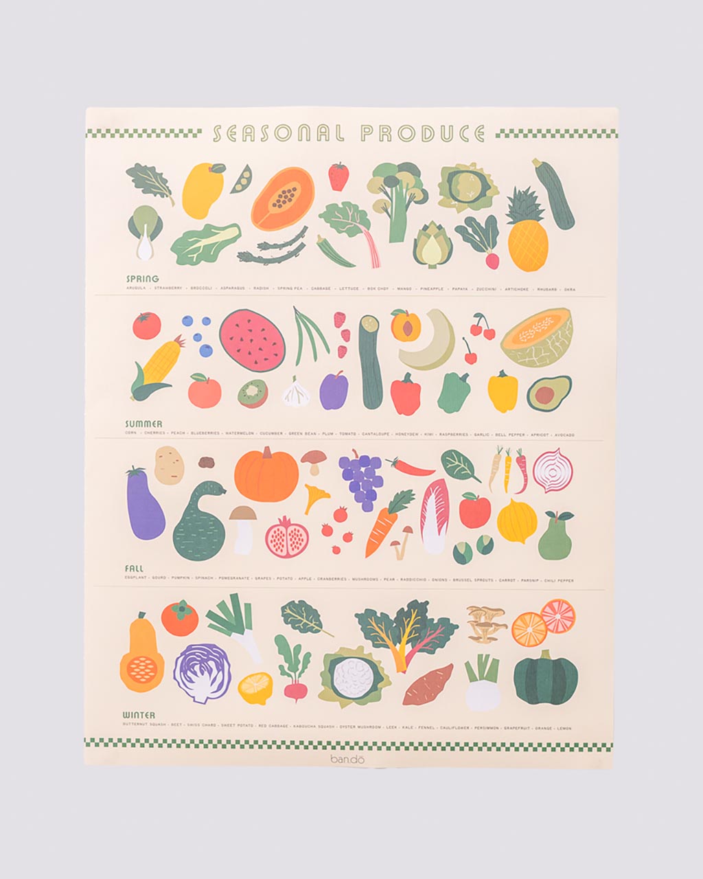 Seasonal Produce Calendar Wall Chart | ban.do
