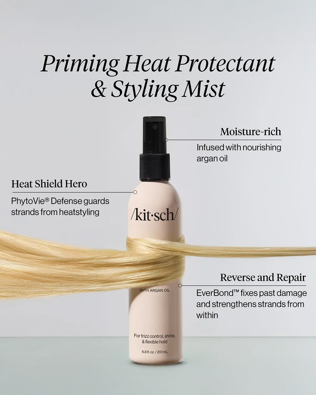 Priming Argan Oil Heat Protectant & Styling Mist – ban.do
